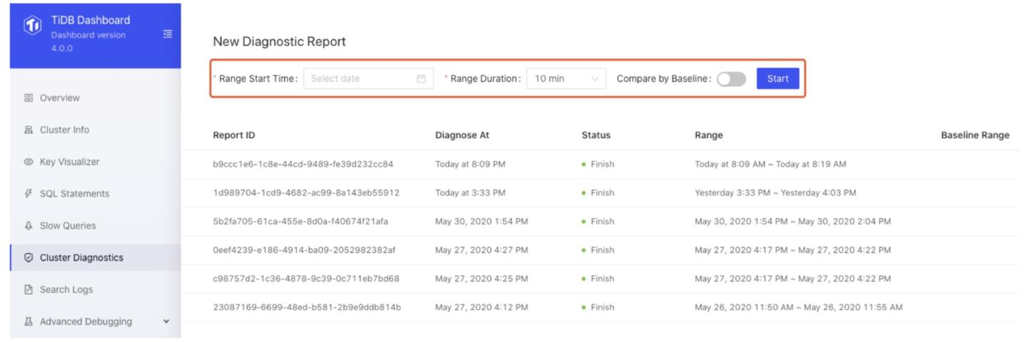 Cluster Diagnostics: Troubleshoot Cluster Issues Using Only SQL Queries | PingCAP