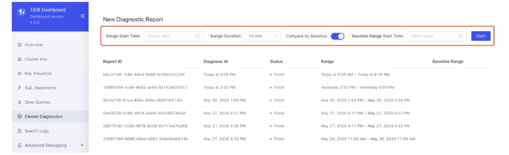 Cluster Diagnostics: Troubleshoot Cluster Issues Using Only SQL Queries | PingCAP