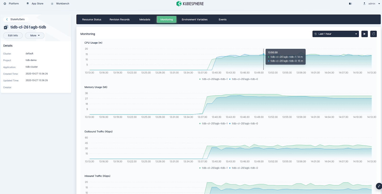 Tutorial: Deploy TiDB on KubeSphere from Scratch