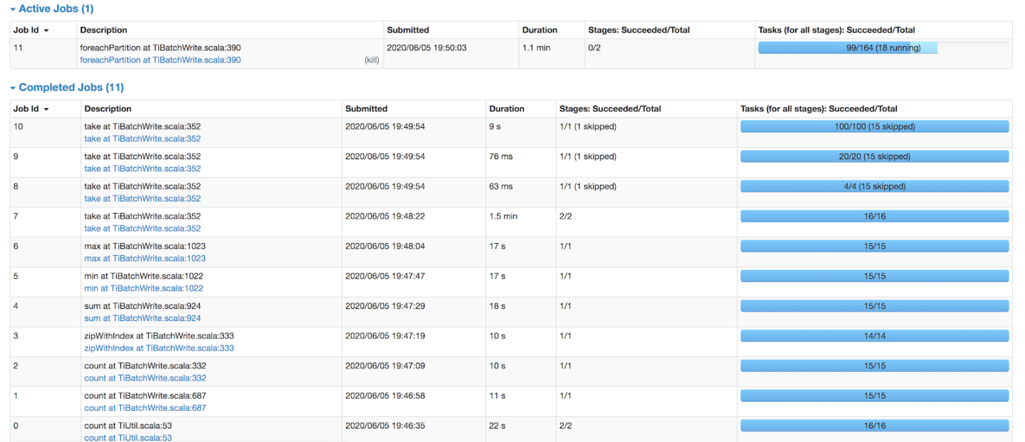 Batch Processing Massive Data Much Quicker with TiSpark | TiDB