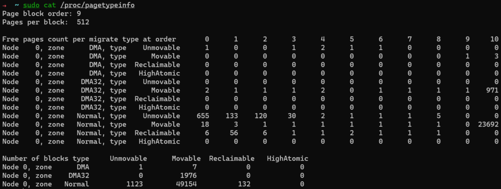 Linux Kernel vs. Memory Fragmentation (Part I) | PingCAP