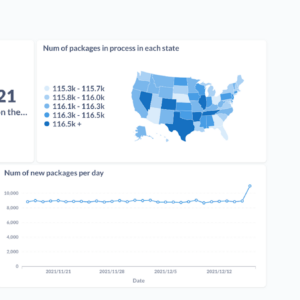 Build a Real-time Analytics Application with TiDB Cloud | PingCAP