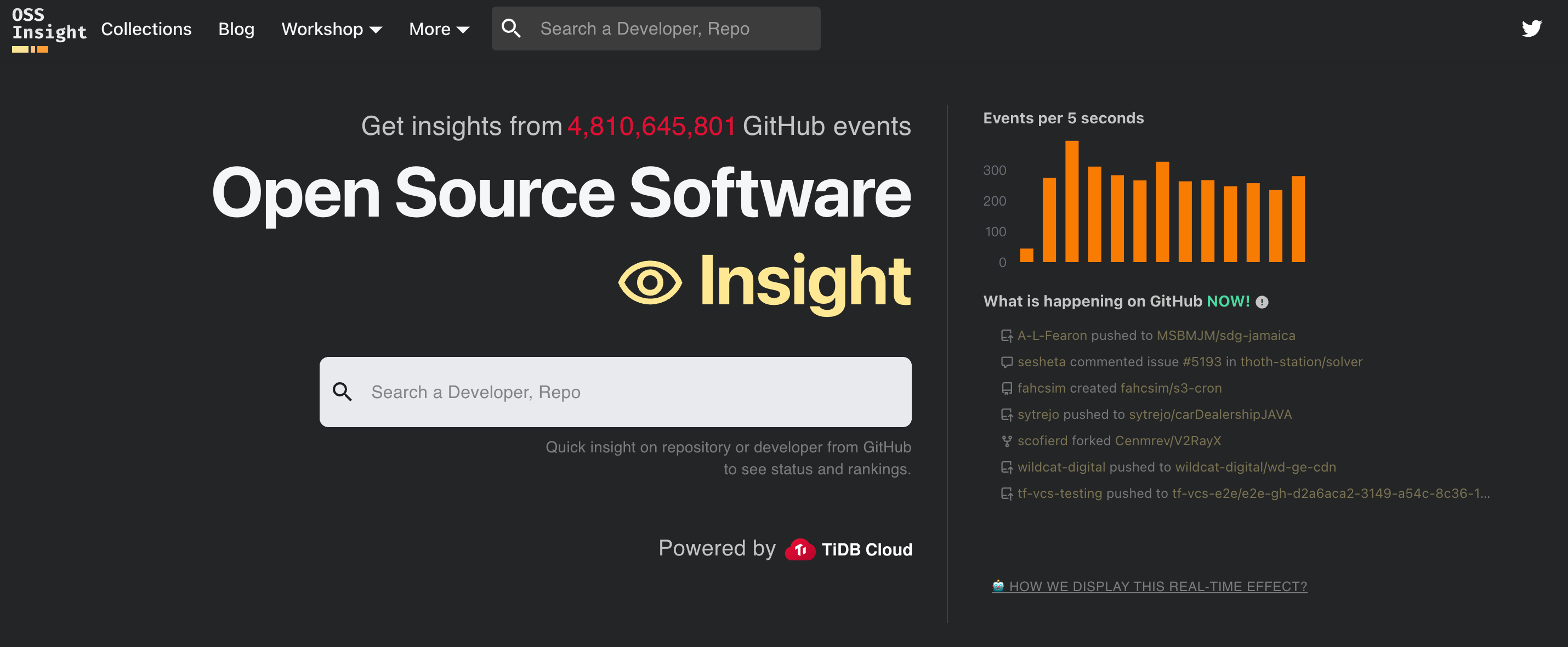 快速和轻松地提取见解| PingCAP - 欧宝体育官网在线入口查询网址