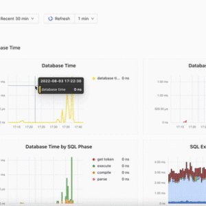 Announcing TiDB 6.2 with Better Observability, Faster Execution, Enhanced Disaster Recovery, and ...