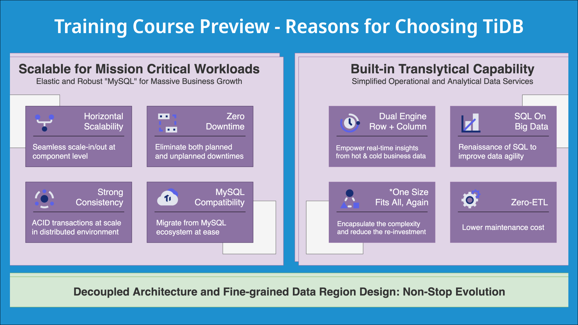 Course: Introduction to TiDB | PingCAP